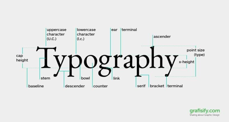 Typography and Its Role in Creating Effective Designs - Grafisify